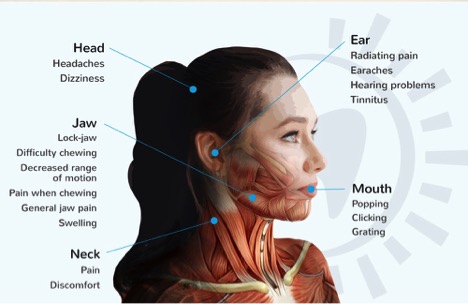 TMJ Pain | Hill Regional Hospital